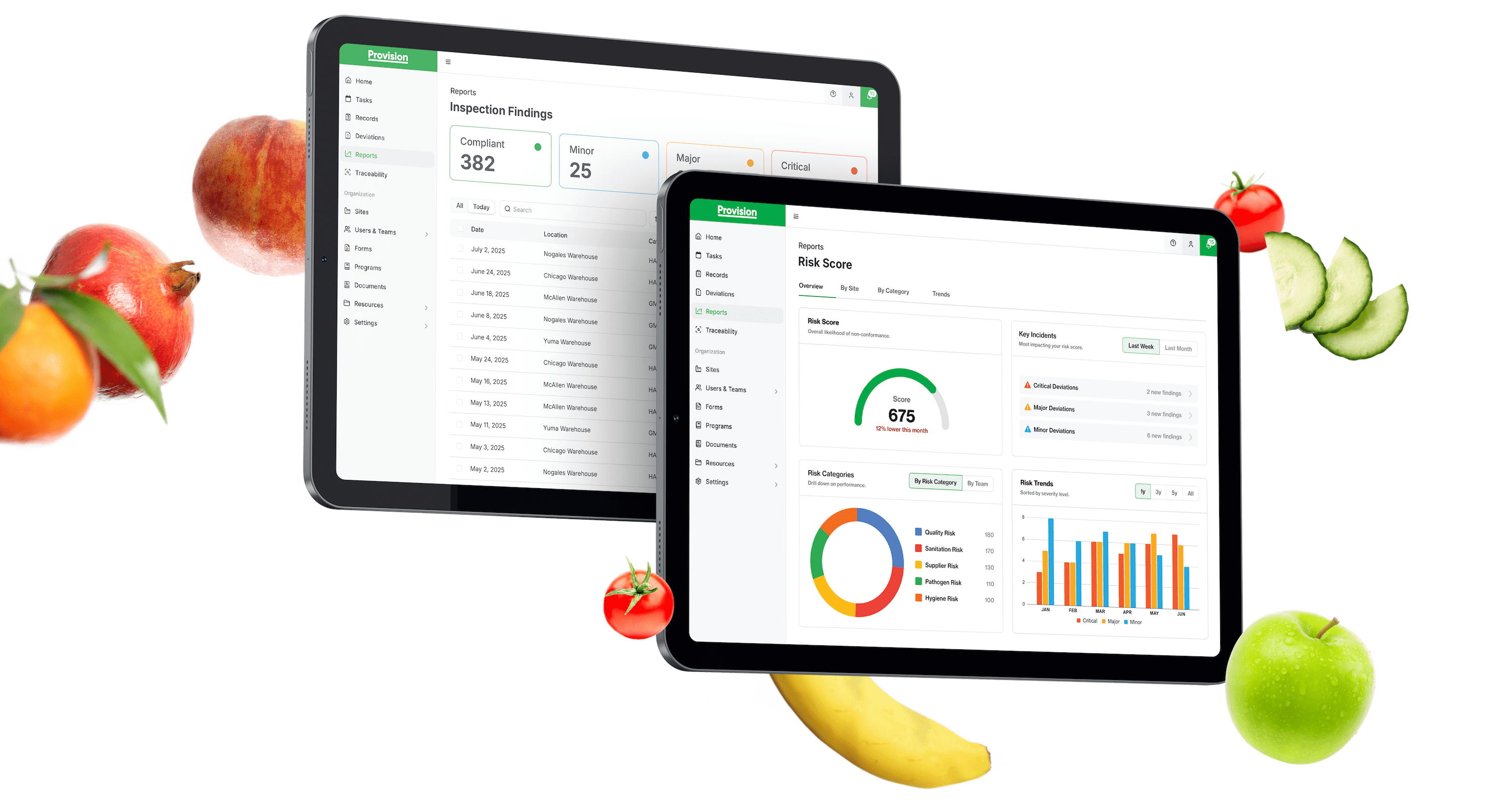 Provision Analytics - Digital Food Safety