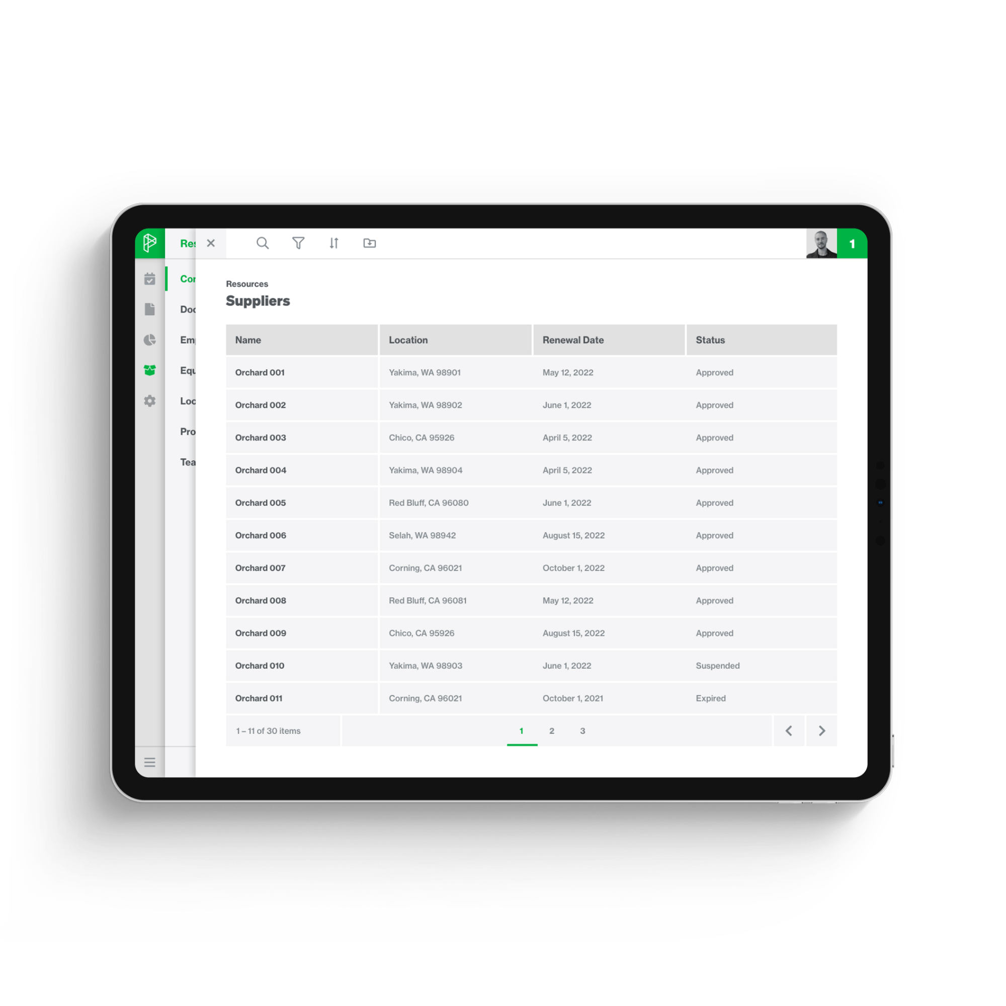 Provision Analytics - Digital Food Safety